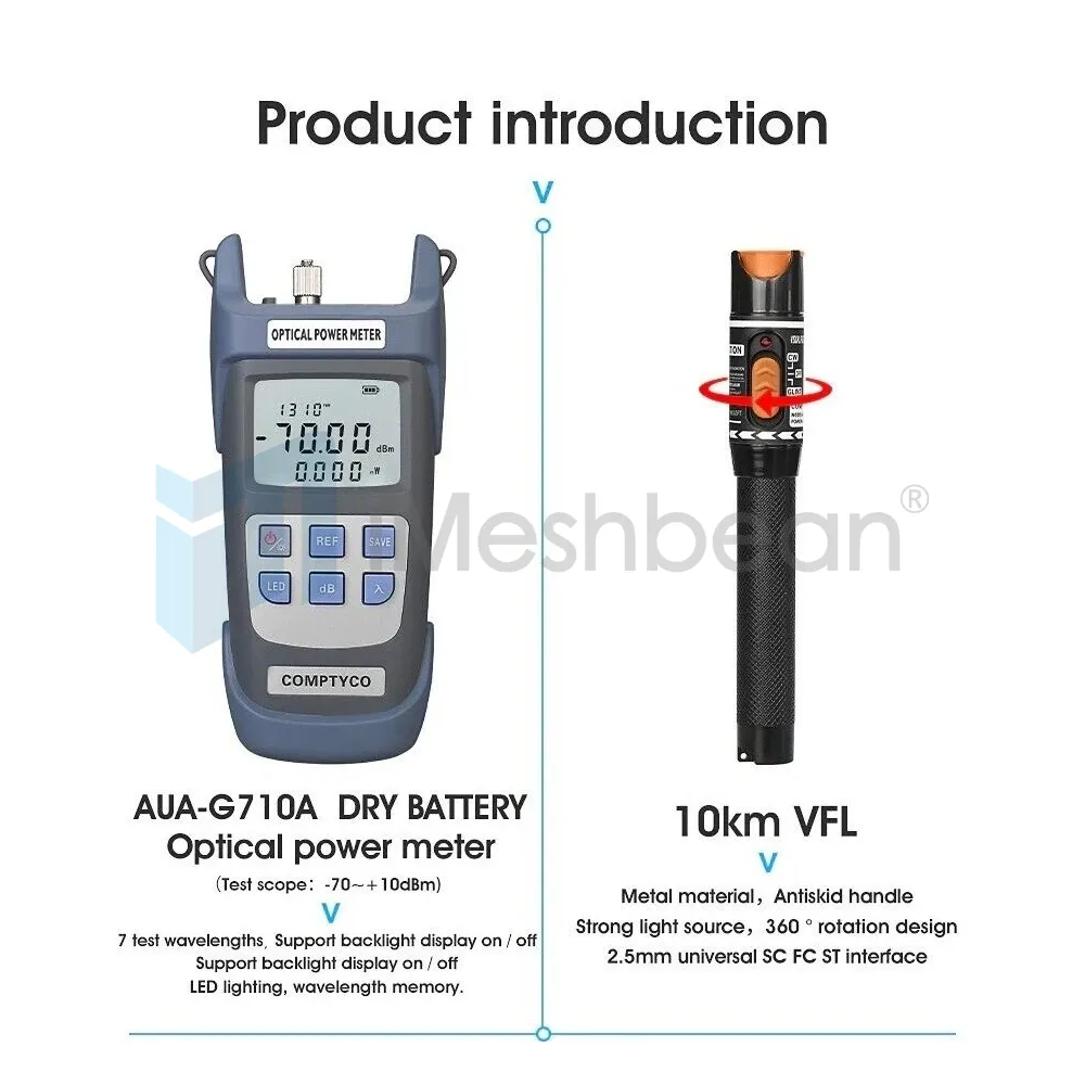 Fiber Optic FTTH Tool Kit FC-6S Cutter Cleaver Optical Power Meter ...